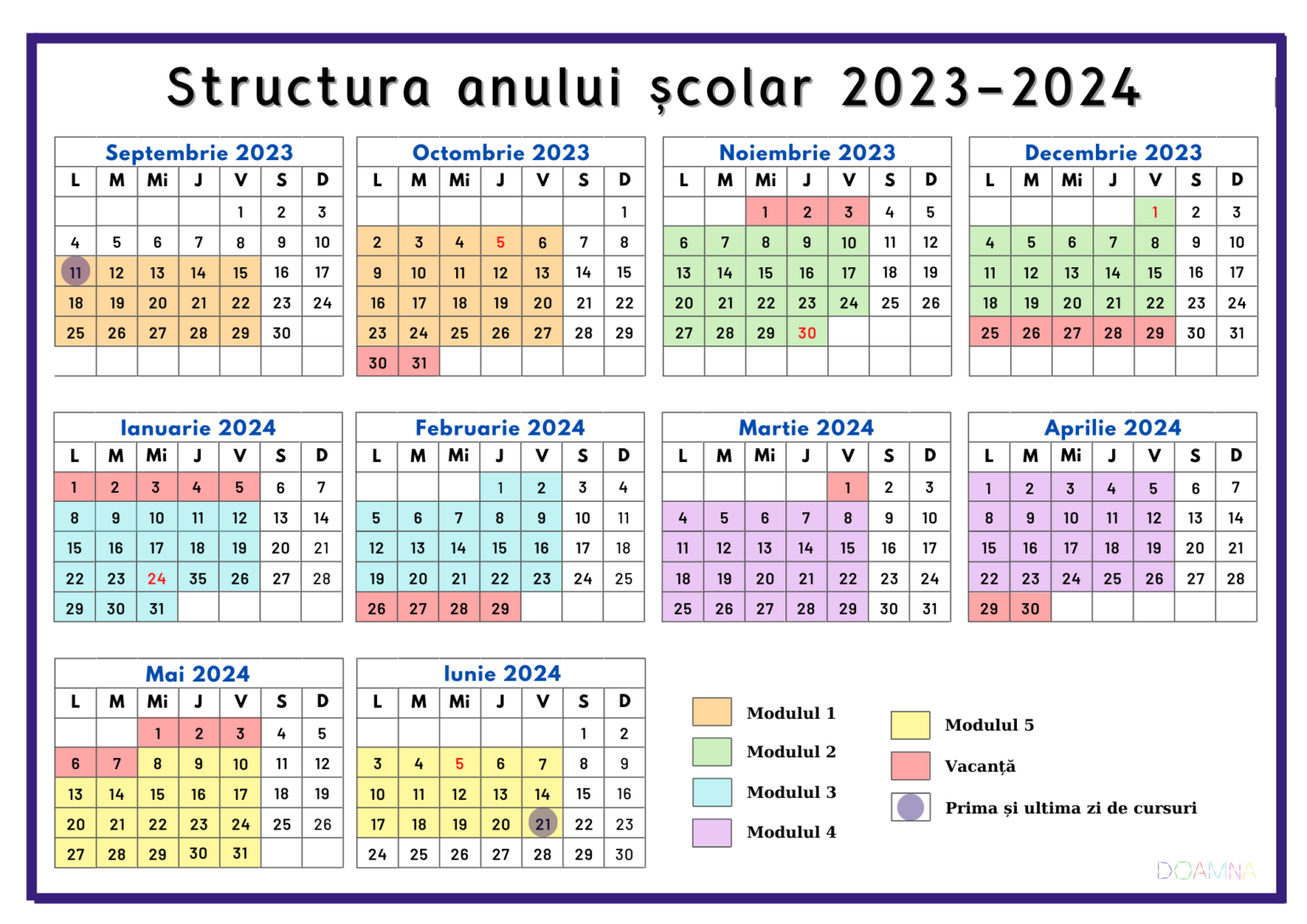 Structura anului școlar 2023-2024 BRAȘOV DOAMNA