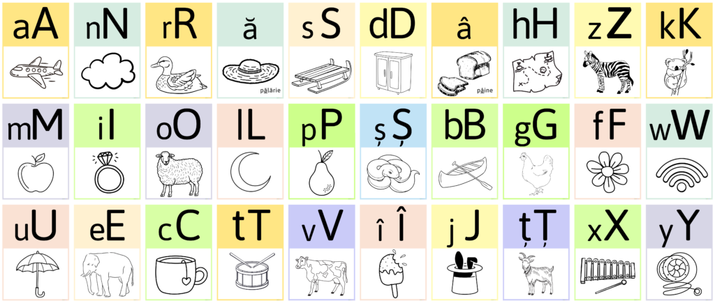 Planșe alfabet cu litere de tipar DOAMNA.org