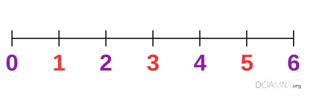 DOAMNA - Idei și materiale pentru școală